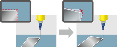 Vision type coating robot | SAN-EI TECH LTD