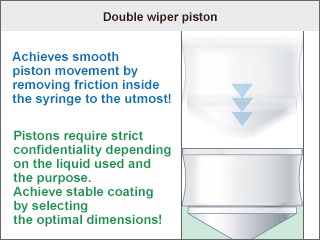 Syringe System Piston | SAN-EI TECH LTD